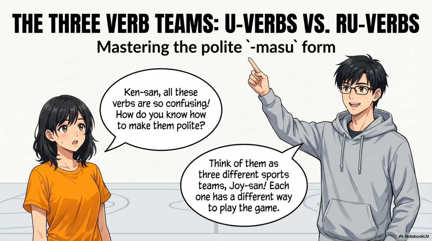 GrammarBook N5: Japanese Verb Groups (u/ru/irregular) – JPLT Online ...
