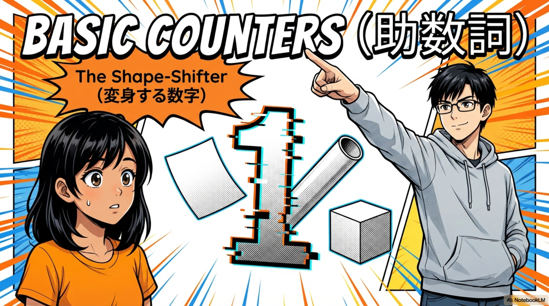 GrammarBook N5: Basic Counters In Japanese – JPLT Online Japanese ...