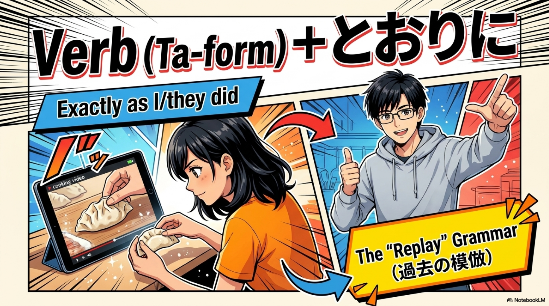 GrammarBook N4: Verb た＋とおりに (Exactly As I/they Did) – JPLT Online ...